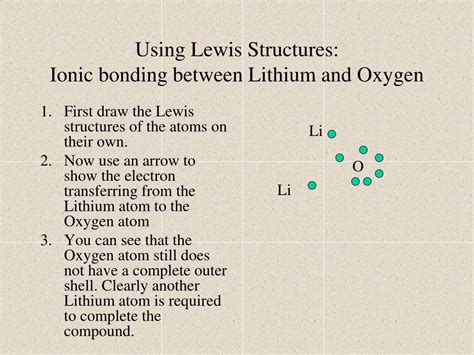 Ppt Understanding Ionic Compounds And Lewis Structures Powerpoint Presentation Id 3280976