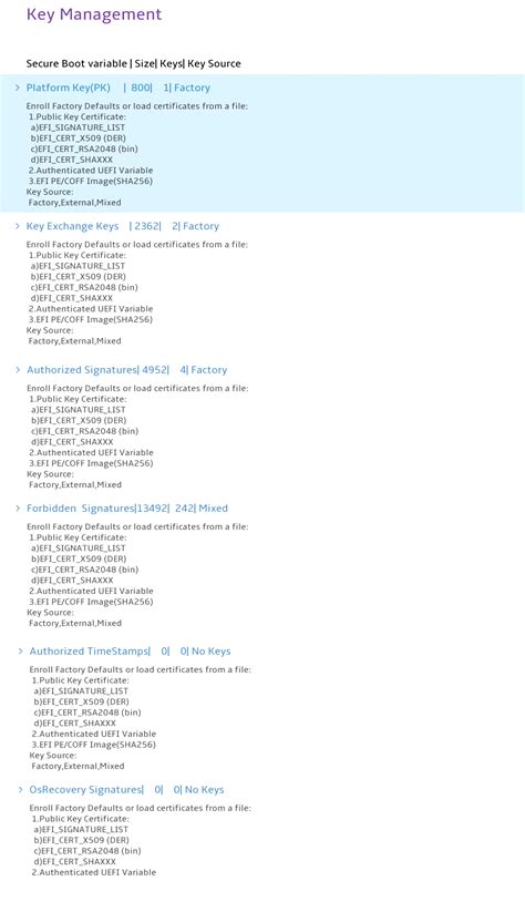 Secure Boot Lenovo CDRT Docs Site