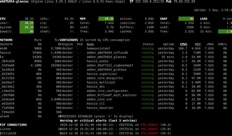 High Cpu Load On Haos Since A While Need Help Troubleshooting