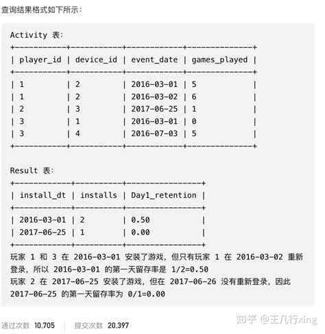 leetcode 官方70道 sql 精选题汇总（附mysql代码） 知乎