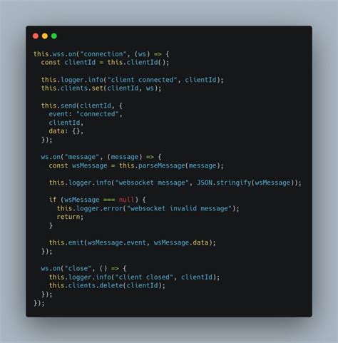 San Sayidul Akdam Augusta On Linkedin Nodejs Websockets