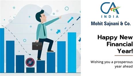 Happy Financial Year 2024 25