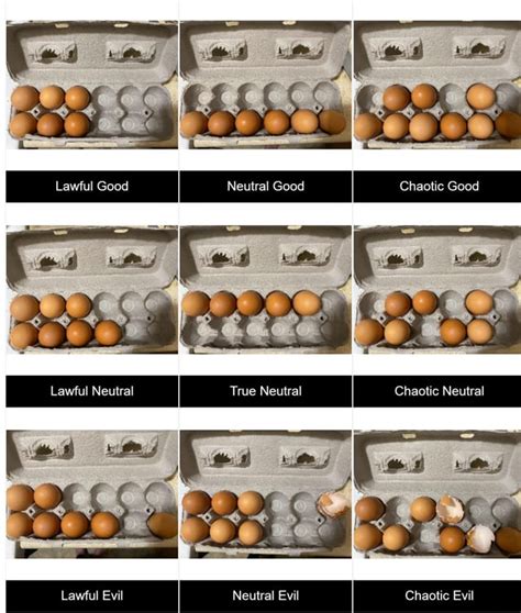 Dnd Alignment Cart With Eggs Reggs