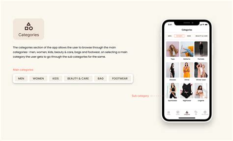 IOS Presentation Fashion App Organica On Behance