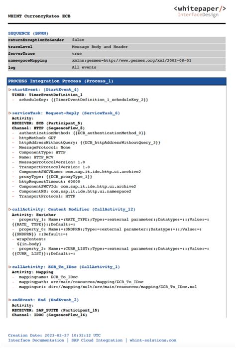 Image 3 Integration Excellence The Blog Of Whitepaper Interfacedesign