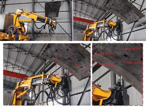 Simulated Experiment Download Scientific Diagram