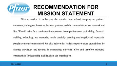 Pfizer Strategic Analysis Ppt