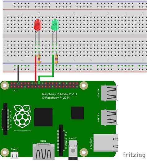 Flask Créez Votre Première Application Web En Python