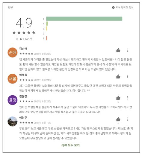 도움이 되는 리뷰어 수 Top 235 Hình Tải Free Hoàn Toàn