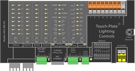 Nexus Standalone Lighting Controller Touch Plate Lighting And Controls