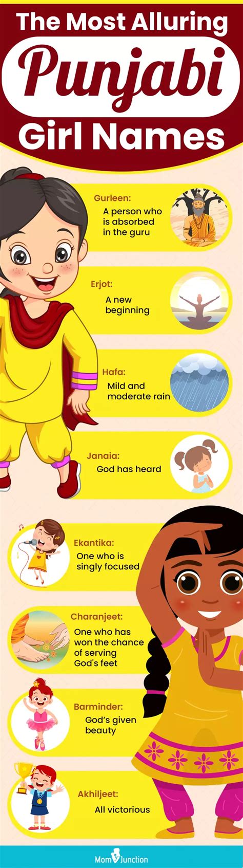 158 Alluring Sikh Girl Names For Your Daughter