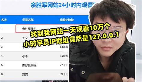 找到我网站一天观看10万个小时学员ip地址竟然是127001 余胜军说java编程 余胜军说java编程 哔哩哔哩视频