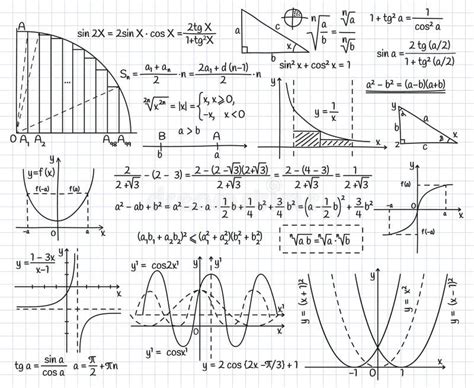 Mathematical Algebra Formulas Doodle Equation And Graphics Signs Math Geometry Or Physics