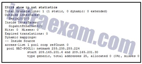Ccna 3 V7 Ensa V702 Modules 6 8 Exam Answers 100 2024