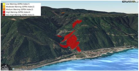 Geomatics Soft Computing And Innovative Simulator Prediction Of Susceptibility To Landslide Risk