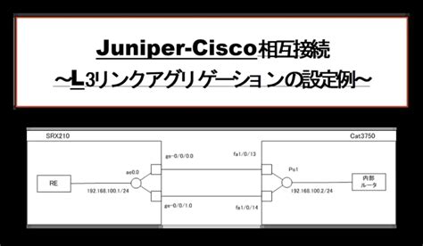 Juniper Cisco相互接続 L3リンクアグリゲーションの設定例 レイヤ2スイッチの仕組み ネットワークのおべんきょしませんか？