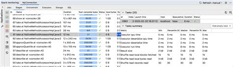 Spark Monitoring Pycharm Documentation