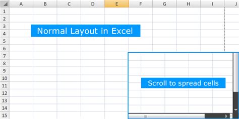Free Net Spreadsheet Control Codeproject