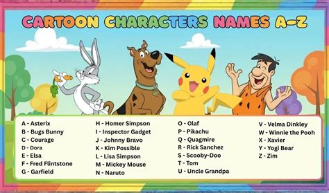 Top 100 Cartoon Characters And Their Fun Facts [updated]