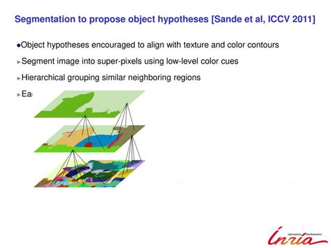 Segmentation Driven Object Detection with Fisher Vectors - ppt download