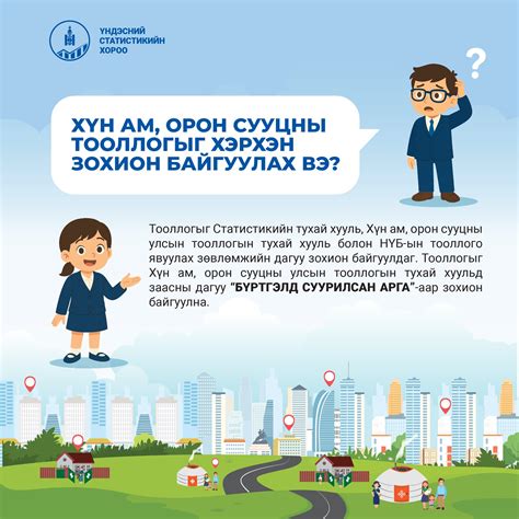 Үндэсний Статистикийн Хороо Үндэсний Статистикийн Хороо