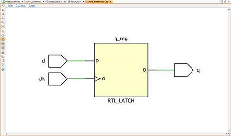 Rao Muhammad Umer On Linkedin D Latchbehavioral Implementation In Verilog