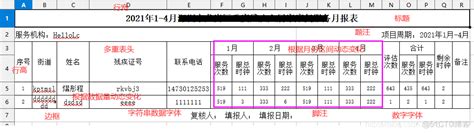 使用xlsx style导出excel月报表的几个技术点 51cto博客 xlsx style 导出