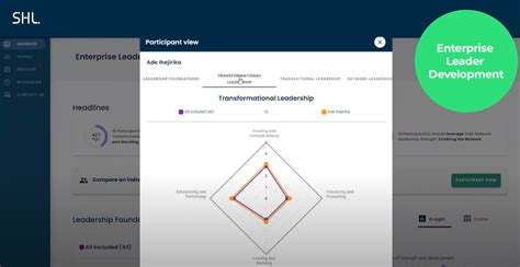 Shl Talent Management Software Reviews Demo And Pricing 2024