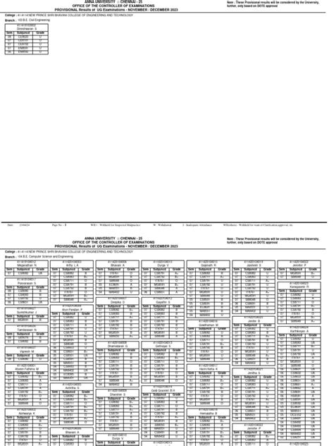 414114 Pdf Engineering