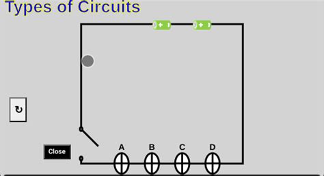 Grade Zero Science Lab Unique Simulation Based Virtual Labs Platform