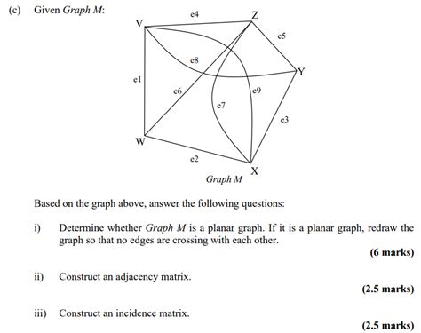 Solved D State Whether The Graph Below Is A Bipartite Chegg