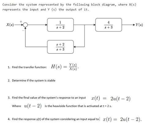 Solved Consider The System Represented By The Following Chegg