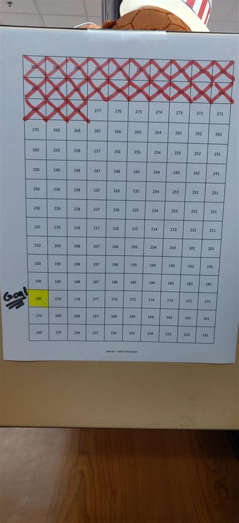 Creating A World Cup Prediction Sheet R Excel
