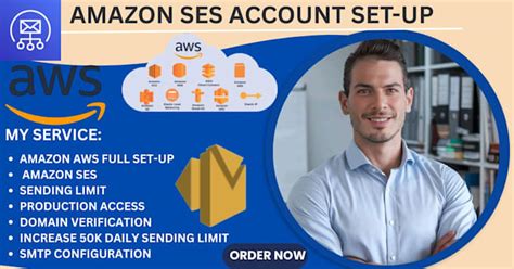 Set Up Amazon Ses With A 50k Daily Sending Limit Smtp And Domain Verification By Lollybolt