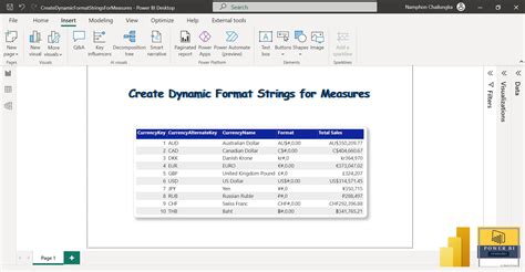 🔥create Dynamic Format Strings For Power Bi ง่ายนิดเดียว