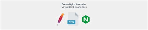 Apache Virtual Host Configuration Archives Plesk