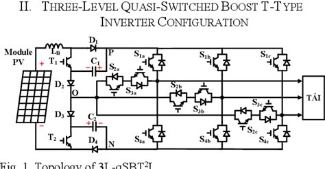 Figure From Modified SinPWM Algorithm For PV Inverter In Partial Shading Conditions Semantic