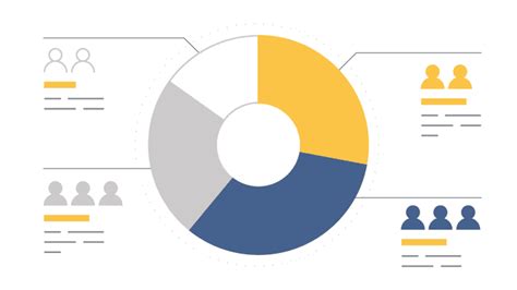 Top Data Science Use Cases In Hr