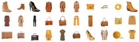 Fashion Clustering Styles With Deep Learning By Splendiai Medium
