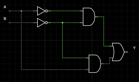 Solved For The Combinational Logic Circuit Of The Figure Chegg