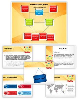 Professional Knowledge Management Editable PowerPoint Template