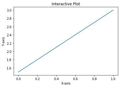 Matplotlib 3 0 Cookbook