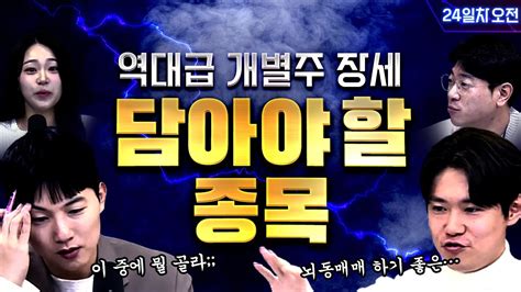 영웅결정전 24일차 오전 이슈가 뒤섞인 시장에서 트레이더들의 선택은ㅣ2023 영웅결정전 231207 Youtube