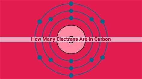 Understanding Carbons Electron Count Atomic Number Electron Configuration And Valence Electrons