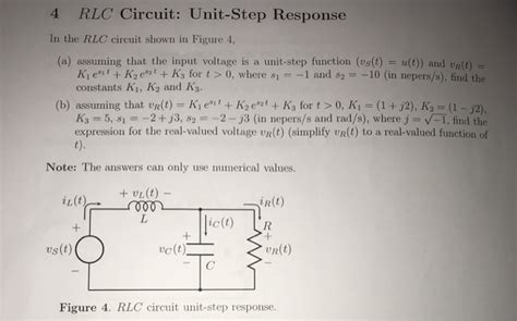 Solved RLC Circuit Unit Step Response In The RLC Circuit Chegg Com