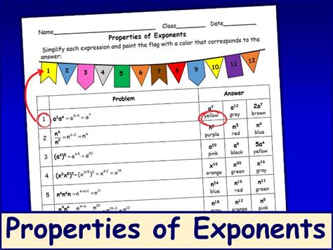 Properties Of Exponents Coloring Activity Teaching Resources