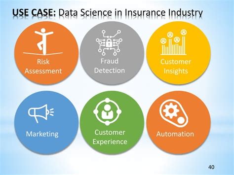 datascienceintroduction pptx