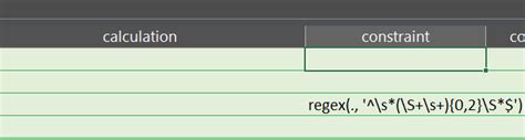 bind esri fieldlength not working properly on all esri community