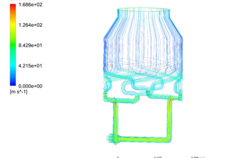 FEA Modal Analysis And CFD Using Ansys For Freelancer Shady AbouAli Shadyaboali Kwork