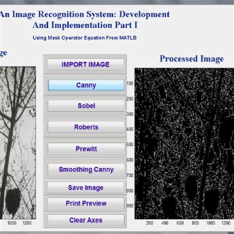 A GUI Screen Related To Part I Using Mask Operators Equations From Download Scientific